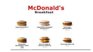 Hoe laat begint het ontbijt van McDonald's? Calorieen Informatie | My ...